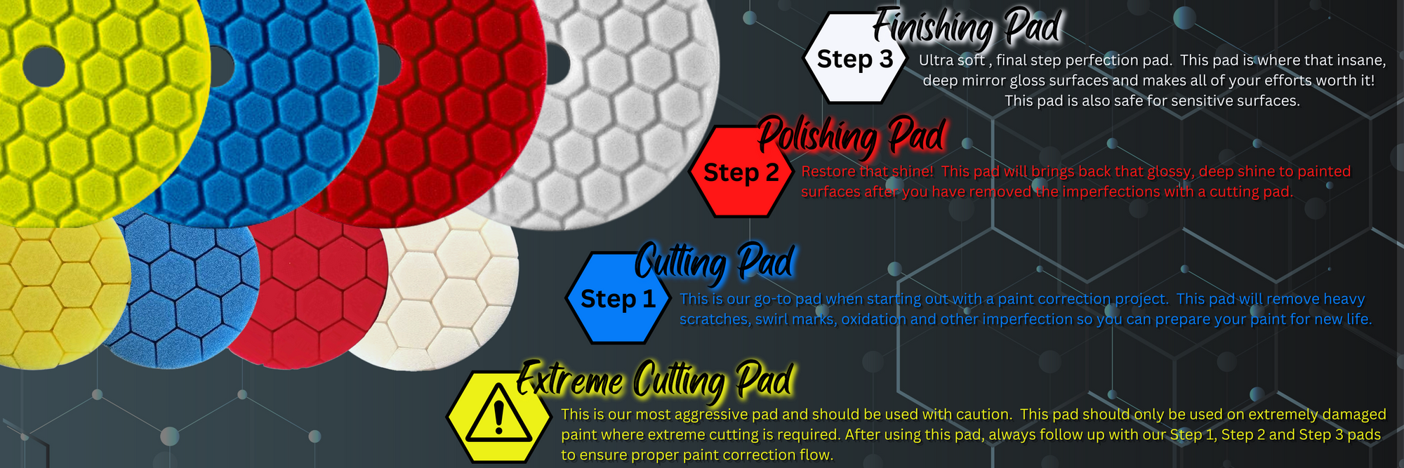 Extreme Heavy Cutting Pad | Tuff Industries - Hex Pad Step 0